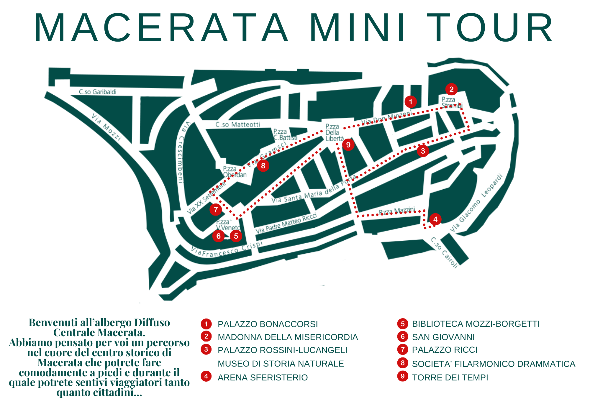 Le esperienze al Centrale - Centrale Macerata